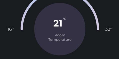 Yogesh Jadhav On Linkedin The Fundamentals Of Building A Circular