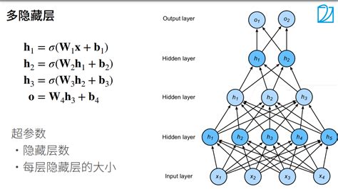 李沐《动手学深度学习》课程笔记：10 多层感知机 代码实现 动手学深度学习第十章 csdn博客