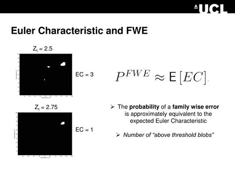 Ppt Methods For Dummies Random Field Theory Powerpoint Presentation Free Download Id1967316