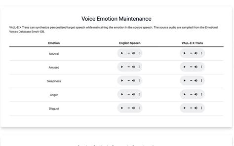 ashutosh hathidara on linkedin github opensource machinelearning