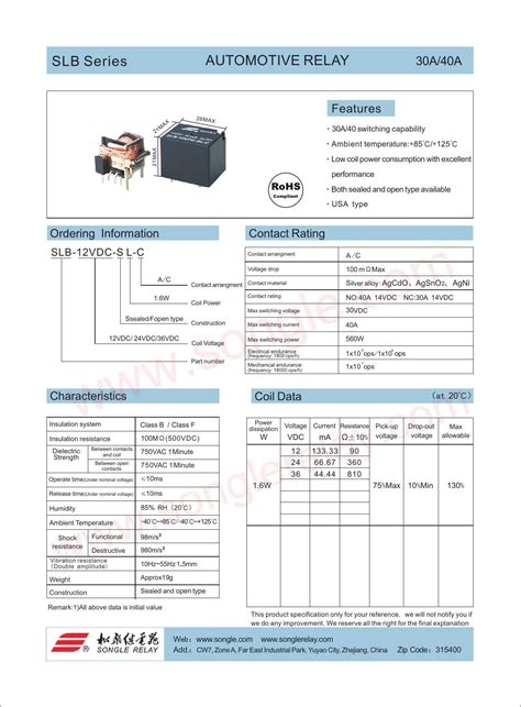 Idec Relay Datasheet Specifications Applications And Technical Information Idec Relay Datasheet Specifications Applications And Technical Information