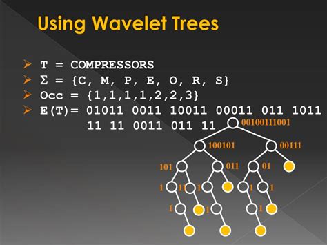 ppt random access to fibonacci codes powerpoint presentation free