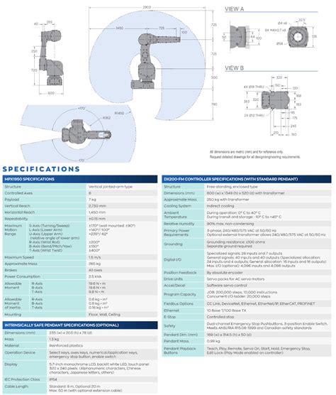 Mpx1950 Motoman Industrial Robots