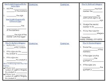Integer Operations Foldable By Lucky Whale S Tail Mathematics TpT