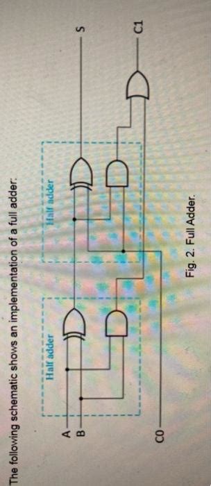 solved the logic microoperations manipulate the bits of the