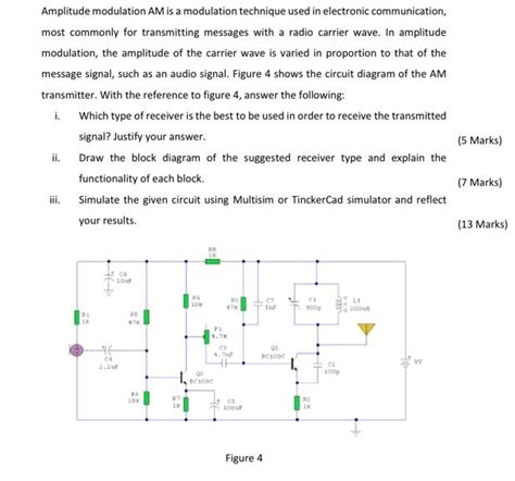 Solved Amplitude Modulation Am Is A Modulation Technique