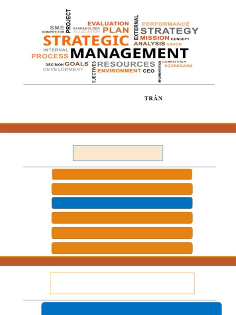 Chapter 3 The Internal Environment Analysis Pdf Competitive