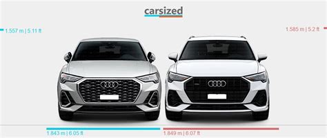Dimensions Audi Q3 2018 Present Vs Audi Q3 2018 Present