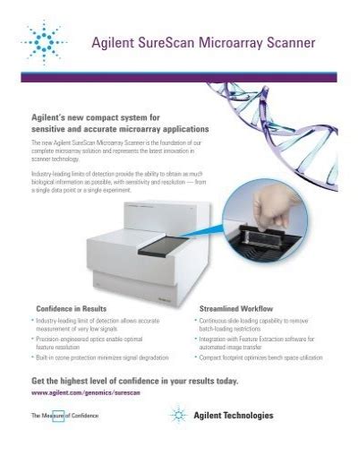 Agilent Surescan Microarray Scanner Kprime Technologies