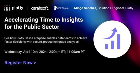 Plotly On Linkedin Accelerating Time To Insights