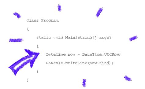 Datetimenow Usage Examples Best Practices And Pitfalls Submain