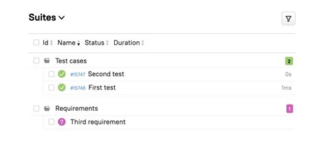 Requirements In Jira