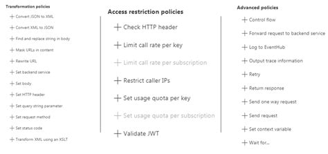 Policies In Azure Api Management Vnb Consulting