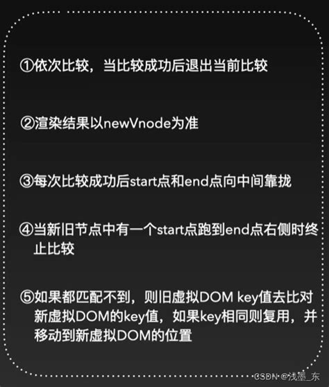 深入解析：diff算法在虚拟dom中的应用与更新机制 Csdn博客