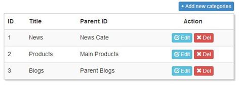 Bootstrap Table Design Templates DesignersLib
