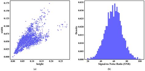 Feature Enhancement Network For Infrared Small Target Detection In Complex Backgrounds Based On