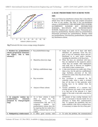 Securing Cluster Based Adhoc Network Through Balanced Clustering With Distribution Authorities