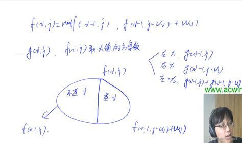 Acwing算法提高课 Csdn博客