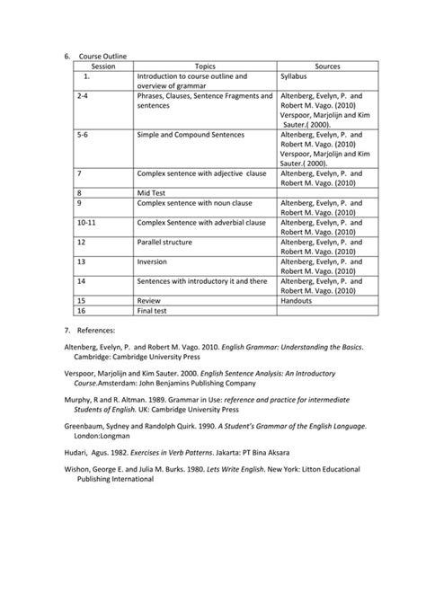 Syllabus Grammar 2 Docx
