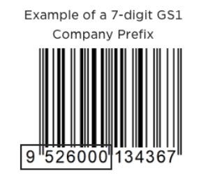 Difference Between UPC And EAN Barcodes