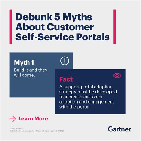 Gartner For Customer Service And Support On Linkedin Gartnercss