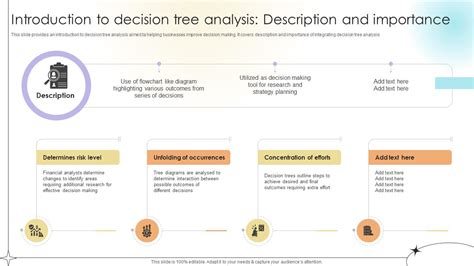 Introduction To Decision Tree Analysis Description And Importance Data Anal
