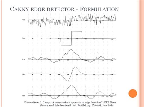 Ppt Survey Of Gaussian Based Edge Detection Methods Mitra Basu Powerpoint Presentation Id