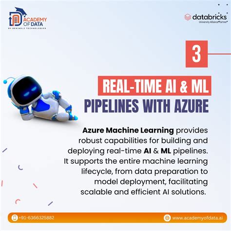 Academy Of Data Bangalore