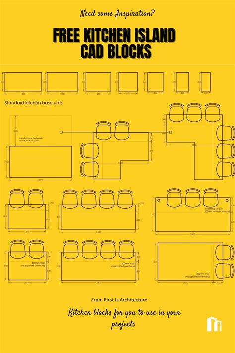 sketchup to layout the beginner s guide to sketchup pro an artofit