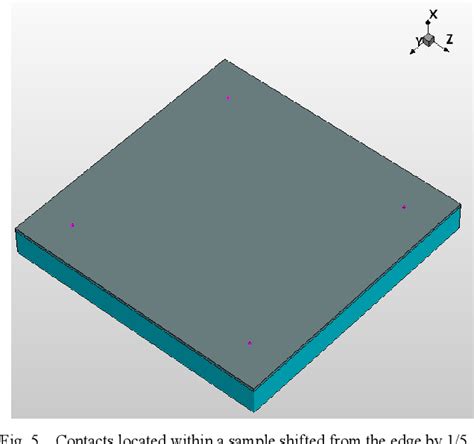 Figure From Sentaurus TCAD Model For Thin Layer Sample Used In Van Der Pauw Hall Mobility