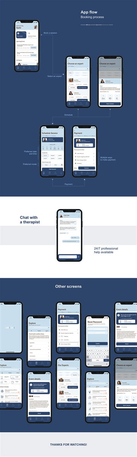 Uncode Mobile UI Behance
