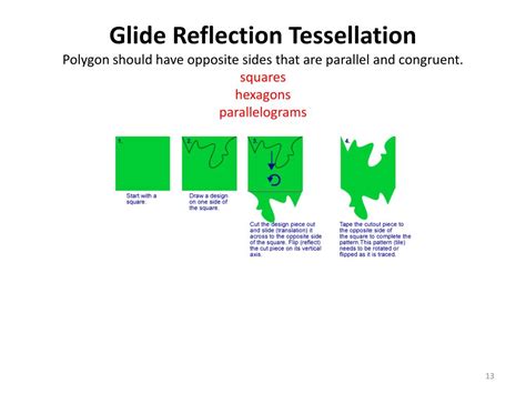 Ppt Using Transformations To Create Fantastic Tessellations Dr Maria Mitchell Powerpoint
