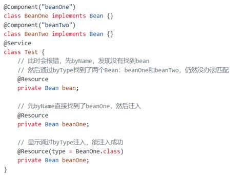Autowired和resource的关系