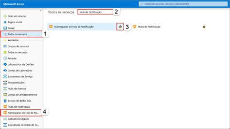Criar Um Hub De Notificação Do Azure Usando O Portal Do Azure