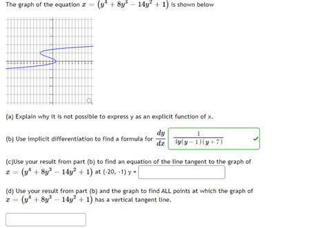 Solved The Graph Of The Equation X Y4 8y3−14y2 1 Is Shown