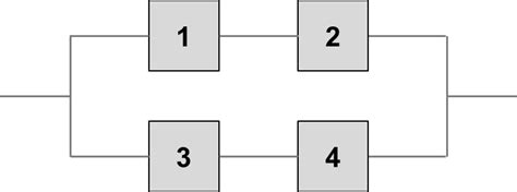 Parallel Series System Download Scientific Diagram
