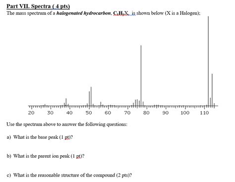 Solved Part VII. Spectra (4 pts) The mass spectrum of a | Chegg.com