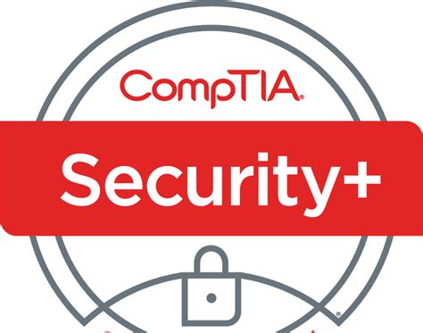 CompTIA Security SY