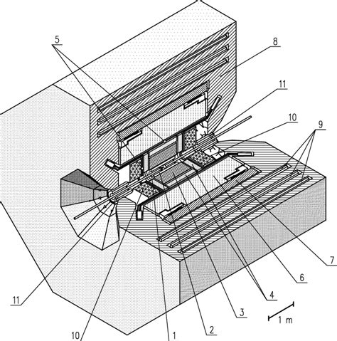 The Kedr Detector 1 Vacuum Chamber 2 Vertex Detector 3 Drift Download Scientific Diagram