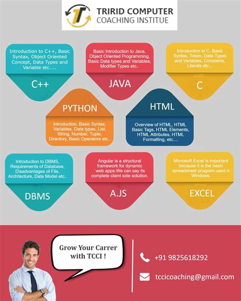 Computer Courses At Tcci