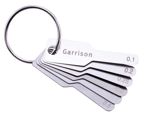 Fitstrip Ipr Gauge Optident Specialist Dental Products And Courses Fitstrip Ipr Gauge Optident Specialist Dental Products And Courses