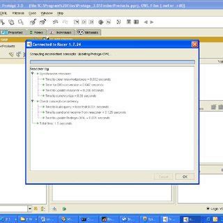 Consistency checking in Protégé using a reasoner Download High Quality Scientific Diagram