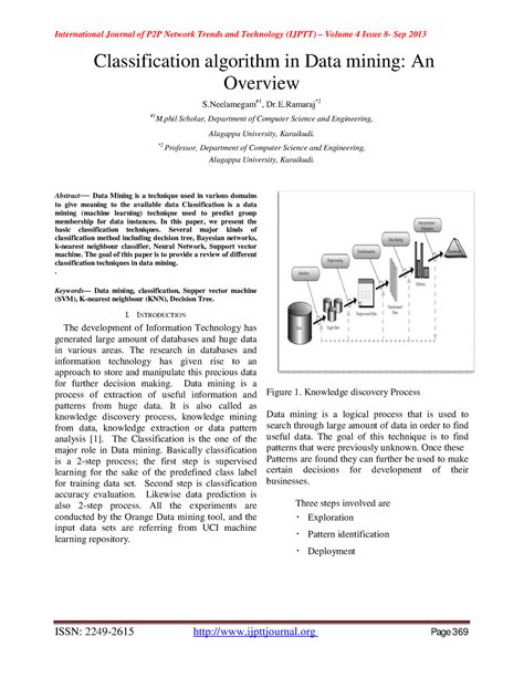Classification Algorithm In Data Mining E 1M Scholar Department Of Computer Science And