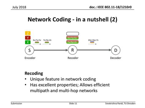 meshmerize a resilient mesh for dynamic topologies ppt download