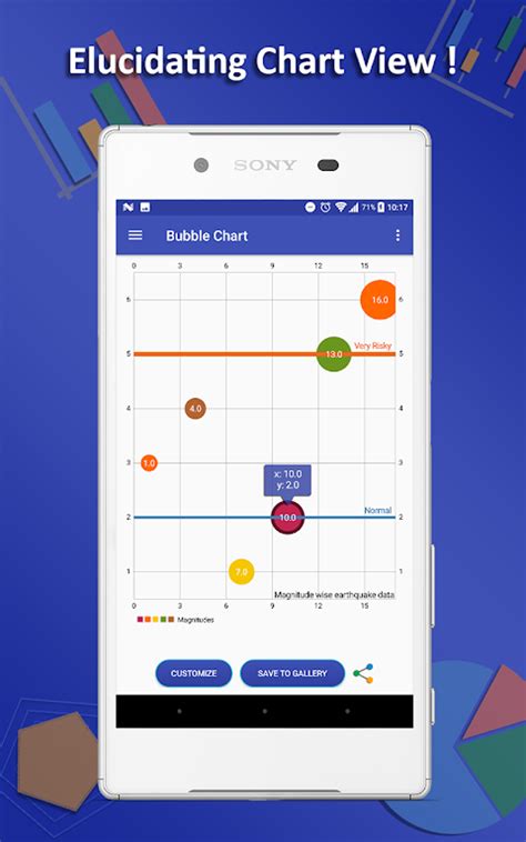 Professional Charts Apk Per Android Download