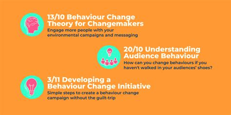 Feedback Loops Sustainable Sidekicks