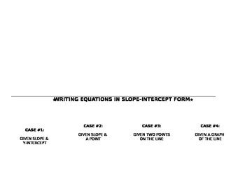 Writing Equations Of Lines Foldable Slope Intercept Form TPT