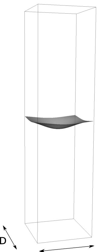 schematic of the computational domain used for rayleigh taylor download scientific diagram