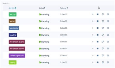 How To Build An Audio Streaming Device With Raspberry Pi 2021 Beebom