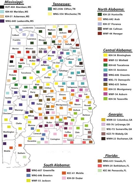 Midland Weather Radio County Codes